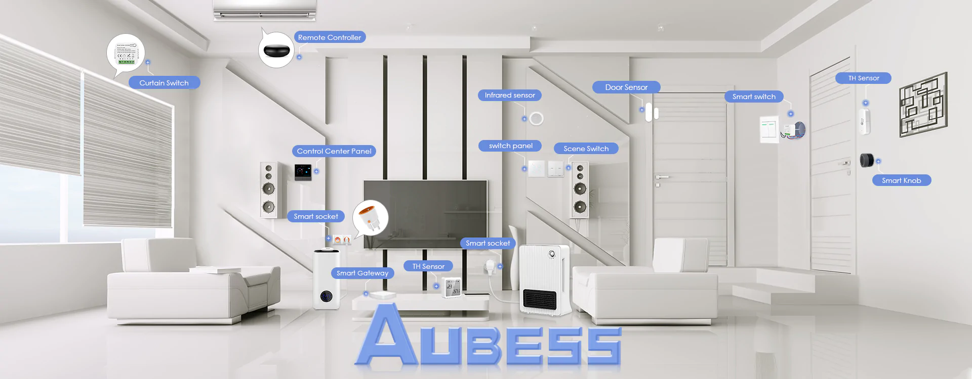 aubess.eu